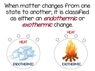 Changing States of Matter for Middle School | PDF