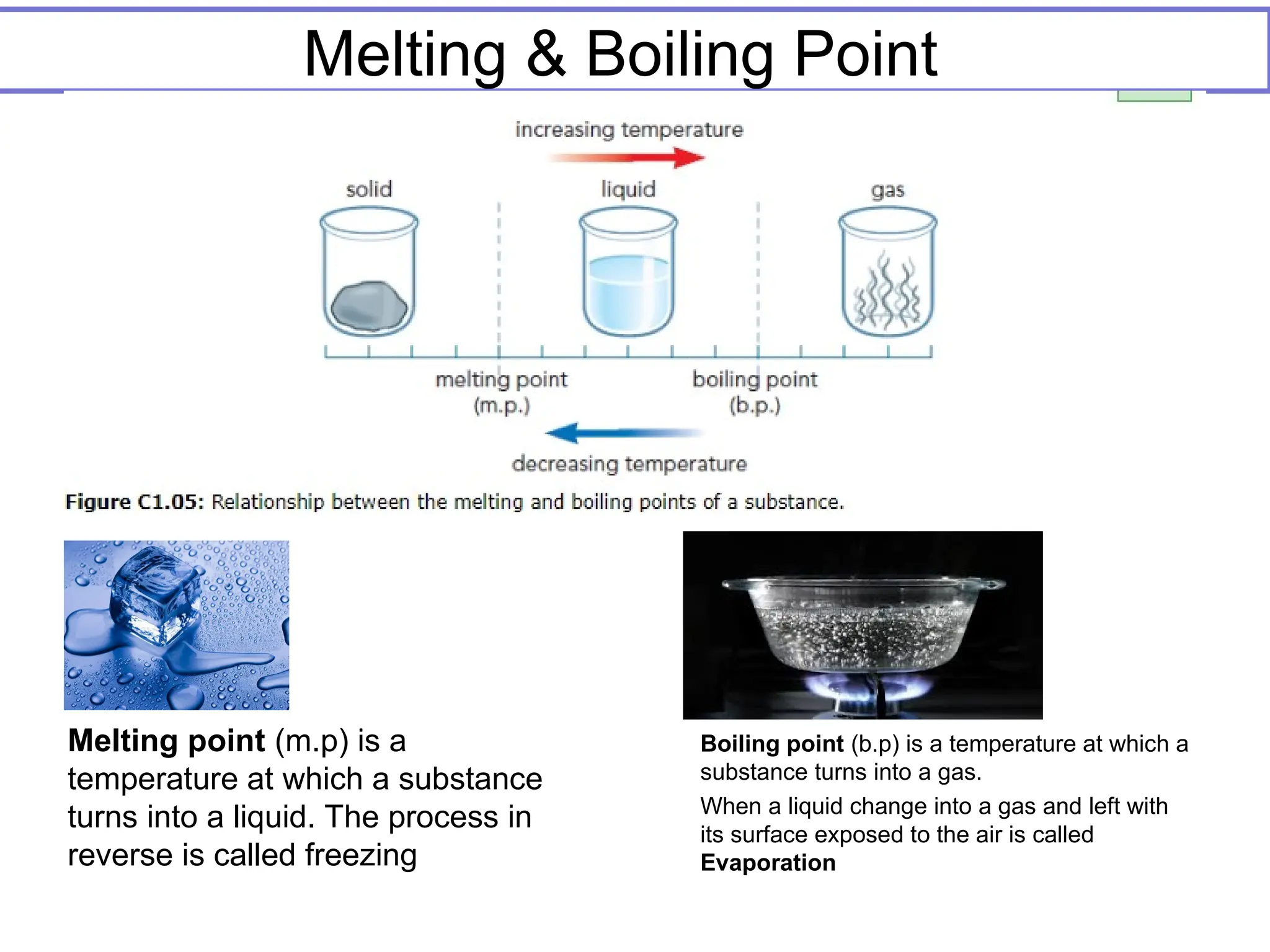 Changing_State_&_The_Kinetic_Theory_of_Matter.ppt