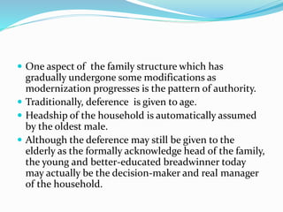 Changing structure of family | PPTX