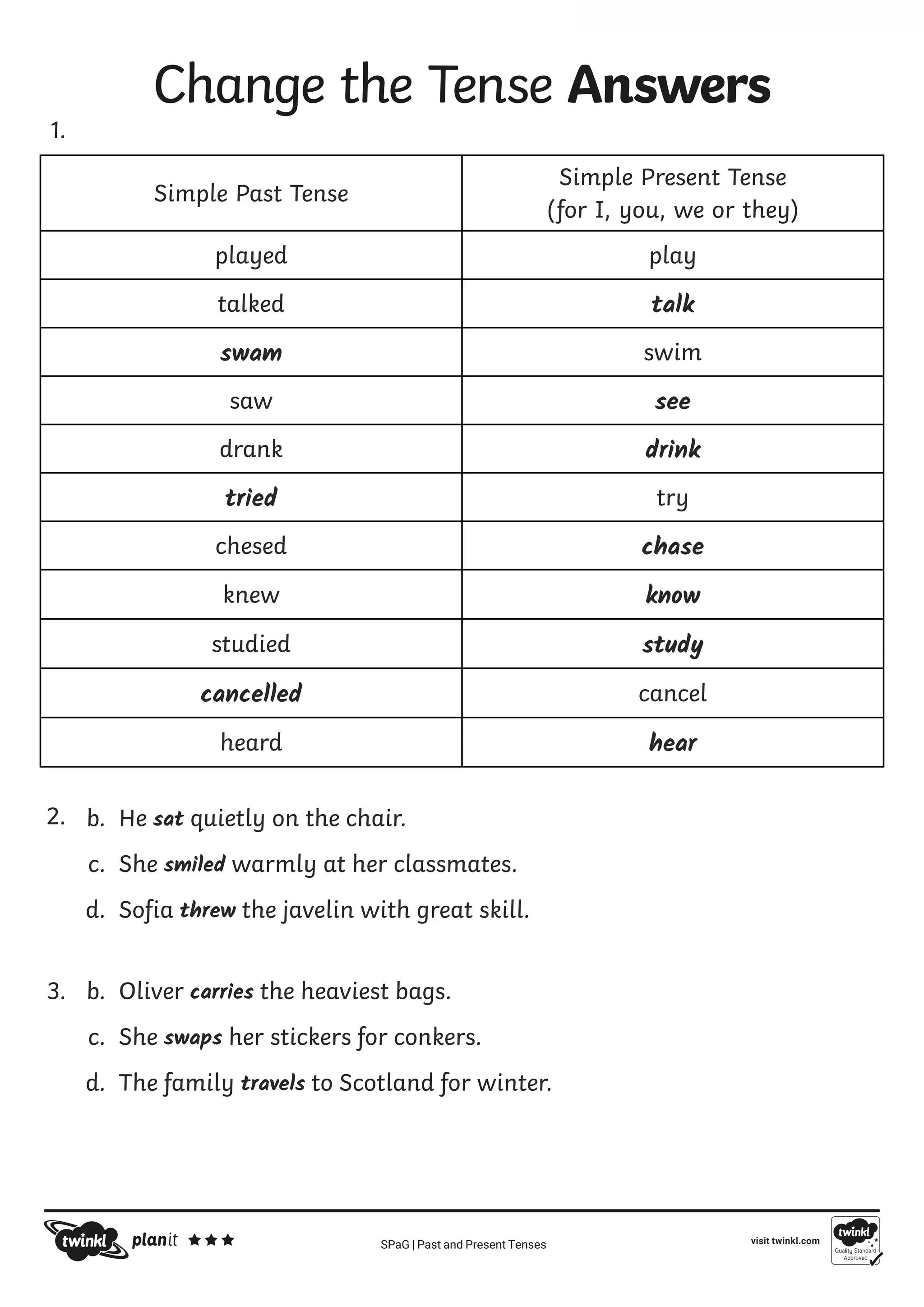 CHANGING TENSE EXERCISE (PRESENT -PAST -FUTURE).pdf