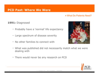 Changing the Future of Primary Ciliary Dyskinesia (PCD): PCD Clinical ...