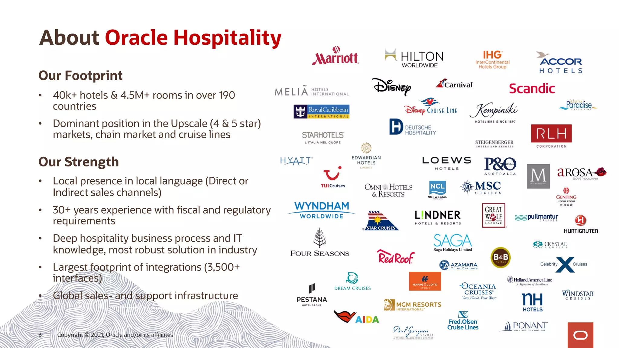 Changing the game in hospitality integrations | PPT