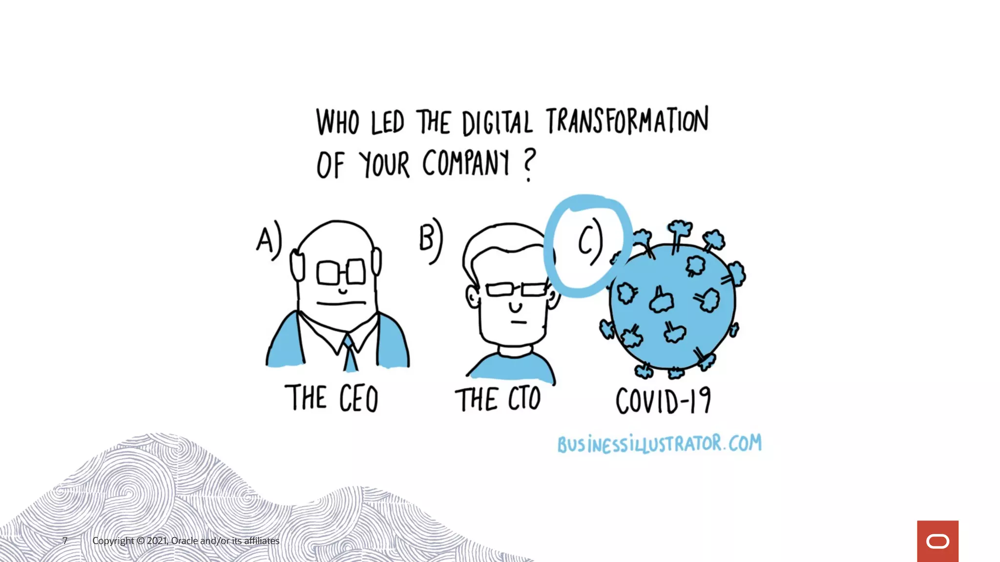 Changing the game in hospitality integrations | PPT