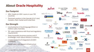 Changing the game in hospitality integrations | PPT