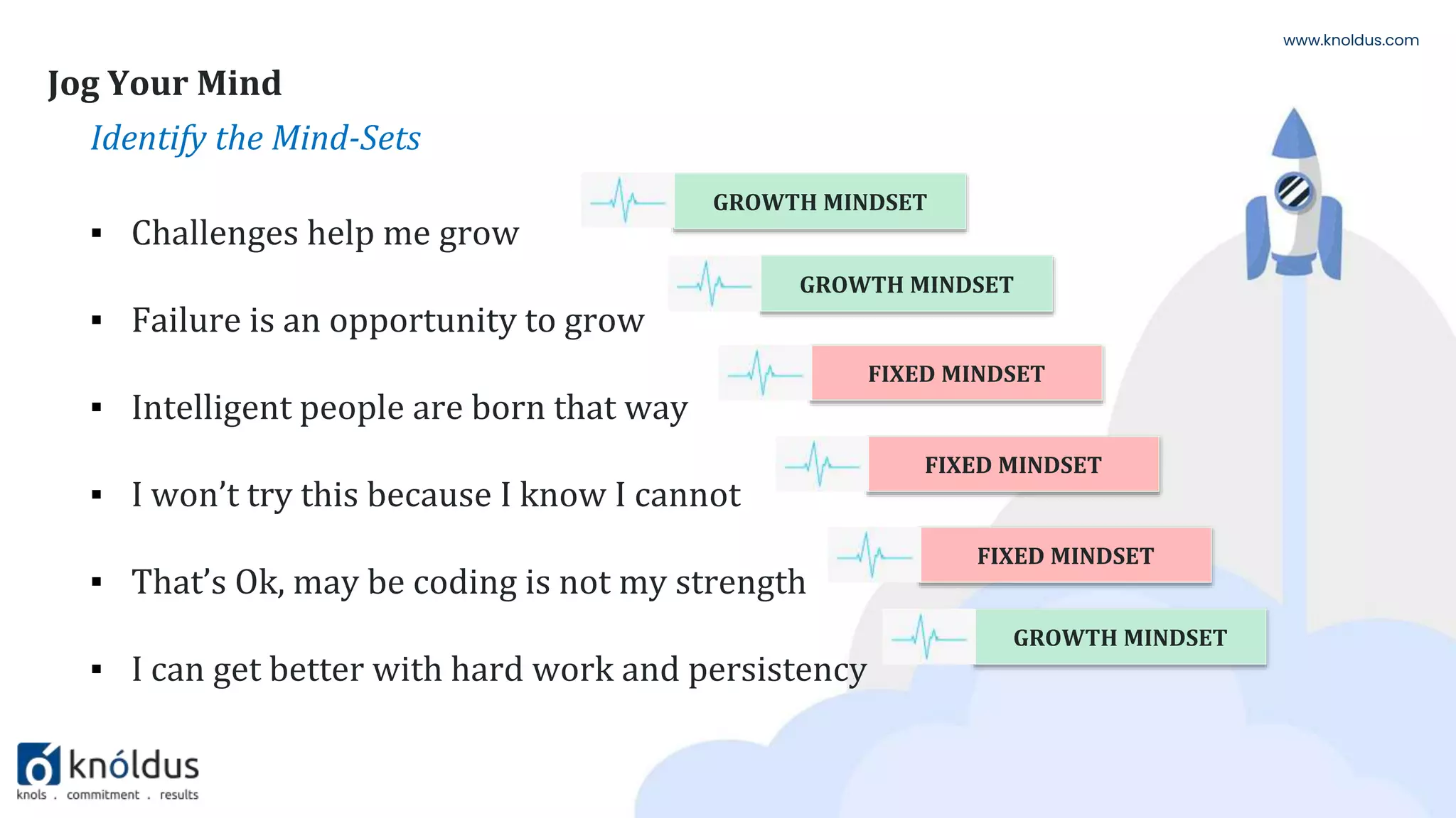 Changing the mindset | PPTX