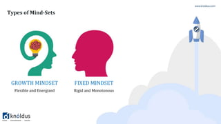 Changing the mindset | PPTX
