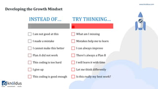 Changing the mindset | PPTX