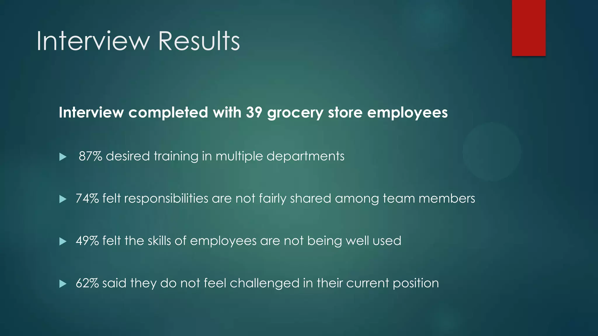 Changing the standard practice power point | PPTX