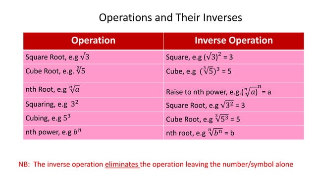 Changing the subject of a formula (roots and powers) | PPTX | Physics ...