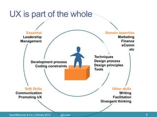 Changing the UX mindset | PPT