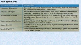 Changing trends and career in physical education class XI UNIT 1 PPT | PPTX