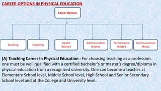 Changing trends and career in physical education class XI UNIT 1 PPT | PPT
