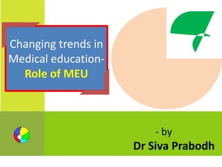 Changing trends in medical education- ROLE OF MEU | PPTX