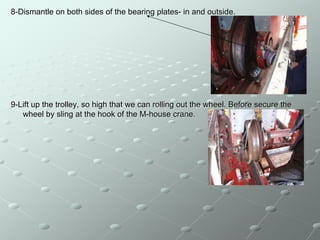 Changing trolley wheels for MOT Cranes | PDF