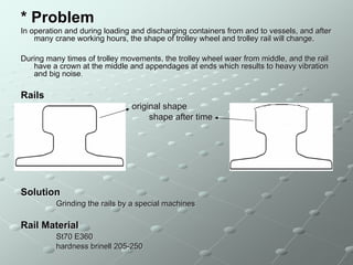 Changing trolley wheels for MOT Cranes | PDF
