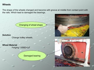 Changing trolley wheels for MOT Cranes | PDF