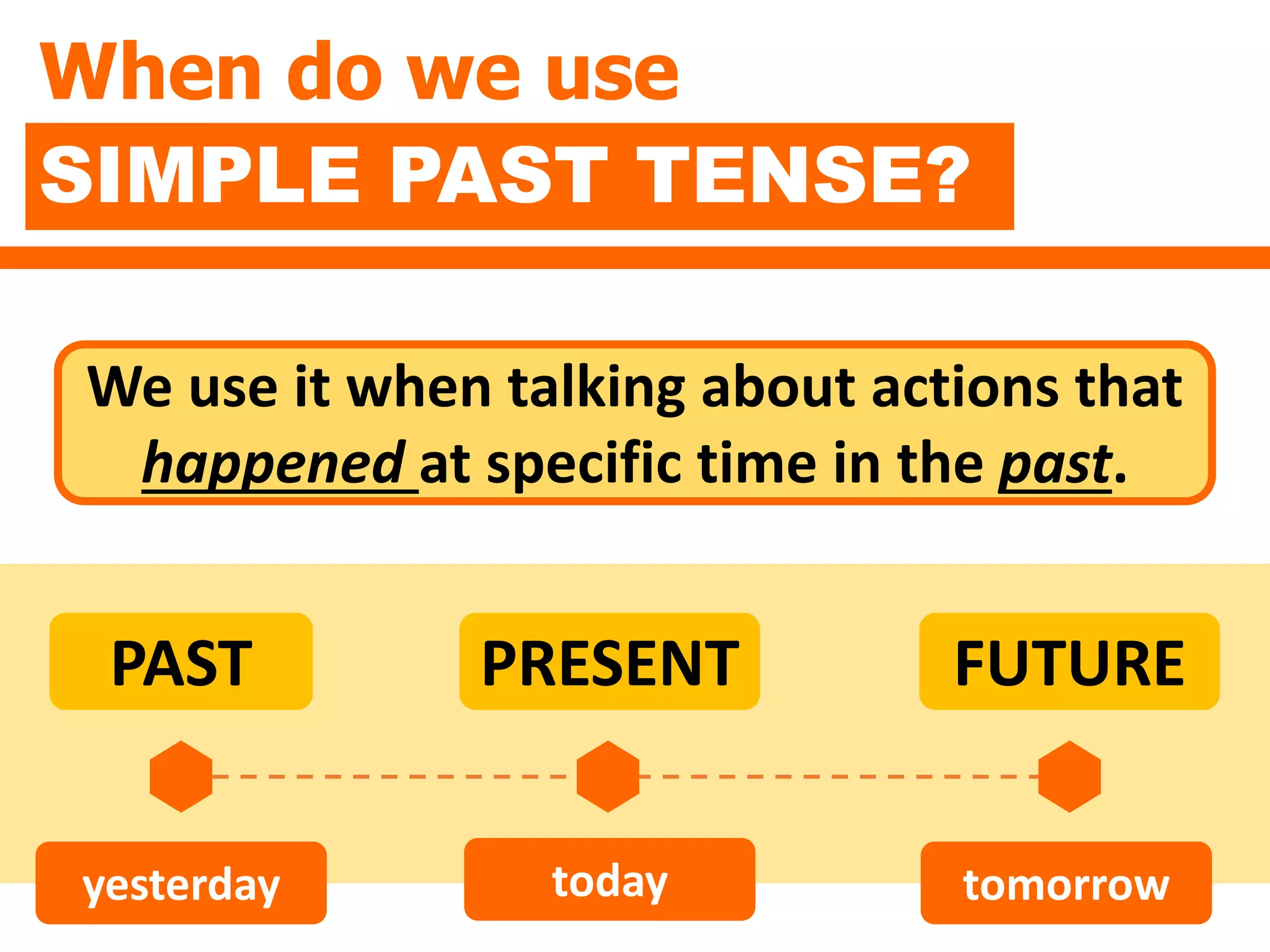 Changing Verb Tenses PAST TENSE.pptx