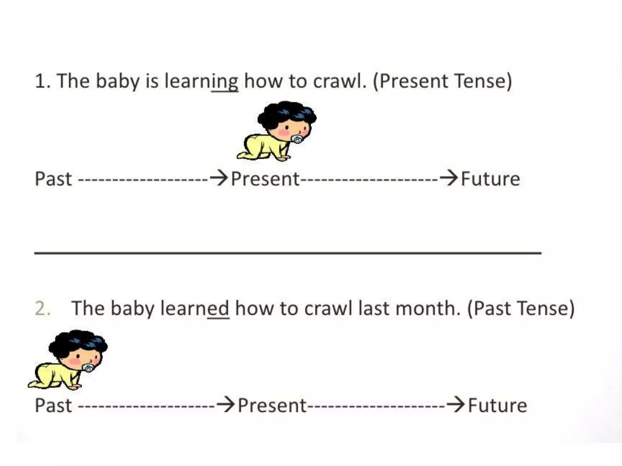 Changing Verb Tenses PAST TENSE.pptx