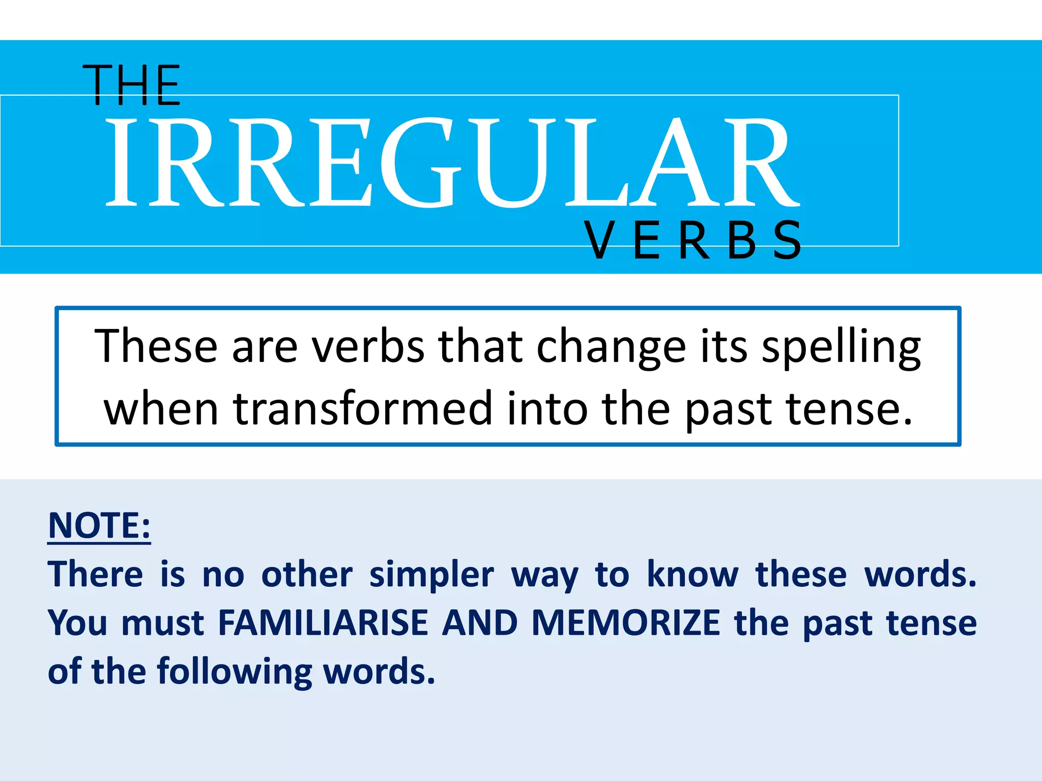 Changing Verb Tenses PAST TENSE.pptx