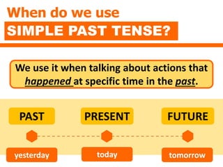 Changing Verb Tenses PAST TENSE.pptx