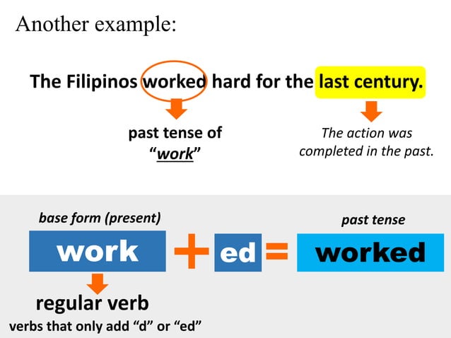 Changing Verb Tenses PAST TENSE.pptx