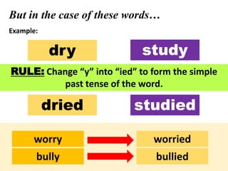 Changing Verb Tenses PAST TENSE.pptx