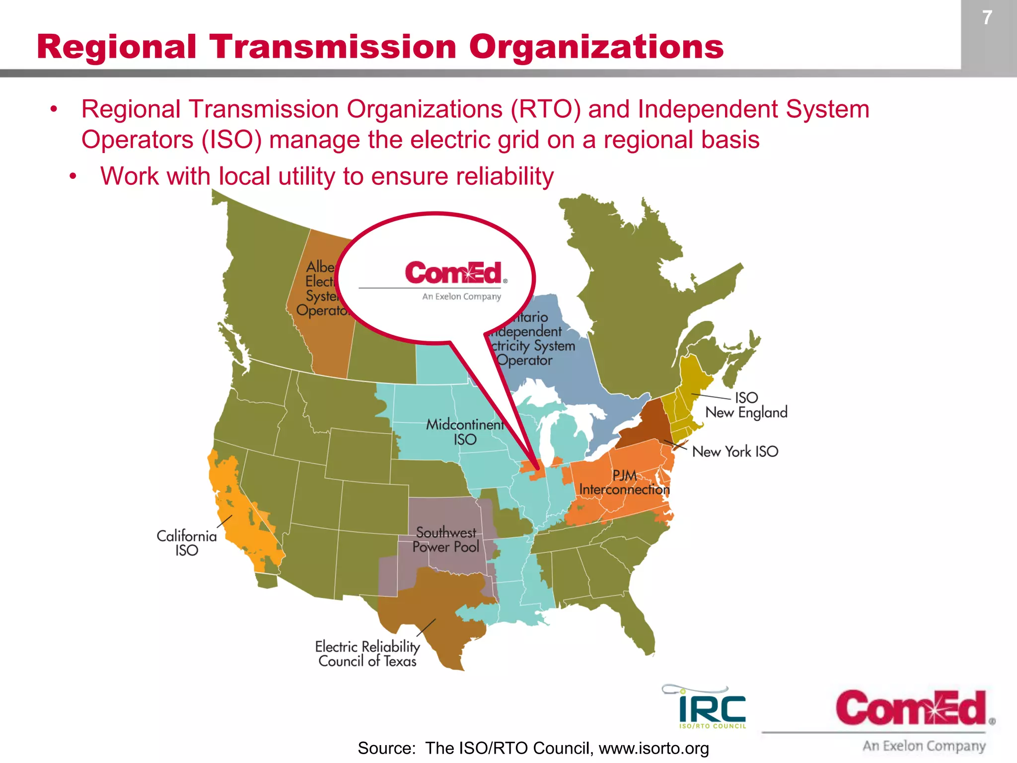 Planning for the Future: The Changing World of the Electric ...