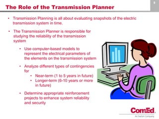Planning for the Future: The Changing World of the Electric ...