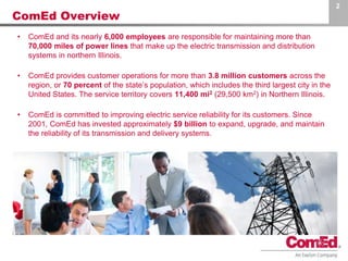 Planning for the Future: The Changing World of the Electric ...