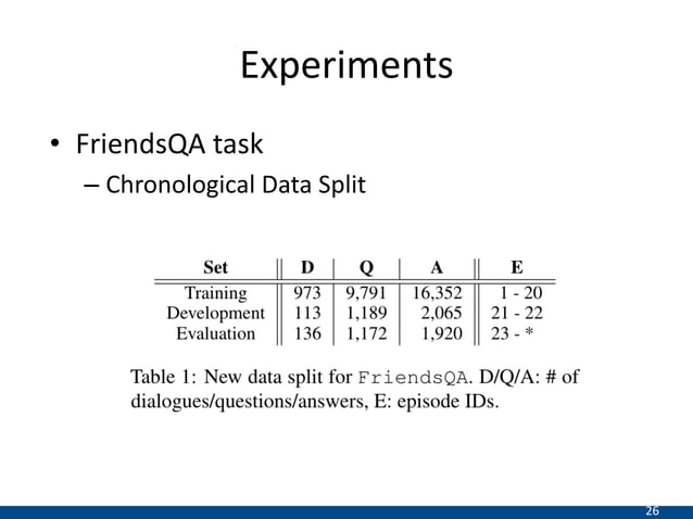 Transformers To Learn Hierarchical Contexts In Multiparty Dialogue Pdf Web Design And Html