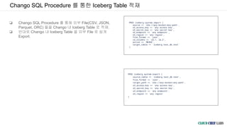 Iceberg 기반 통합 Data Lakehouse Platform Chango | PPT