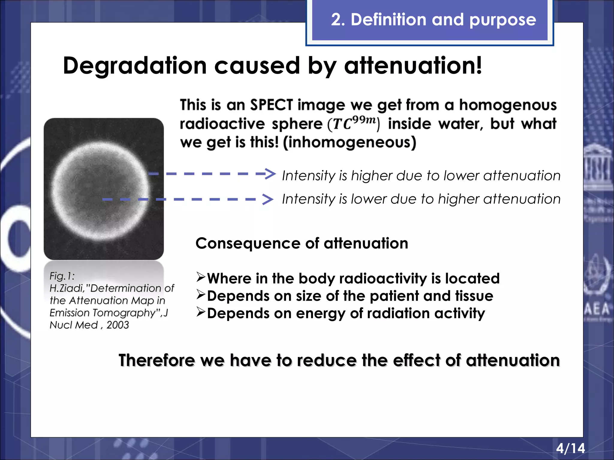 Chang’s attenuation correction method hossein aslian | PPT