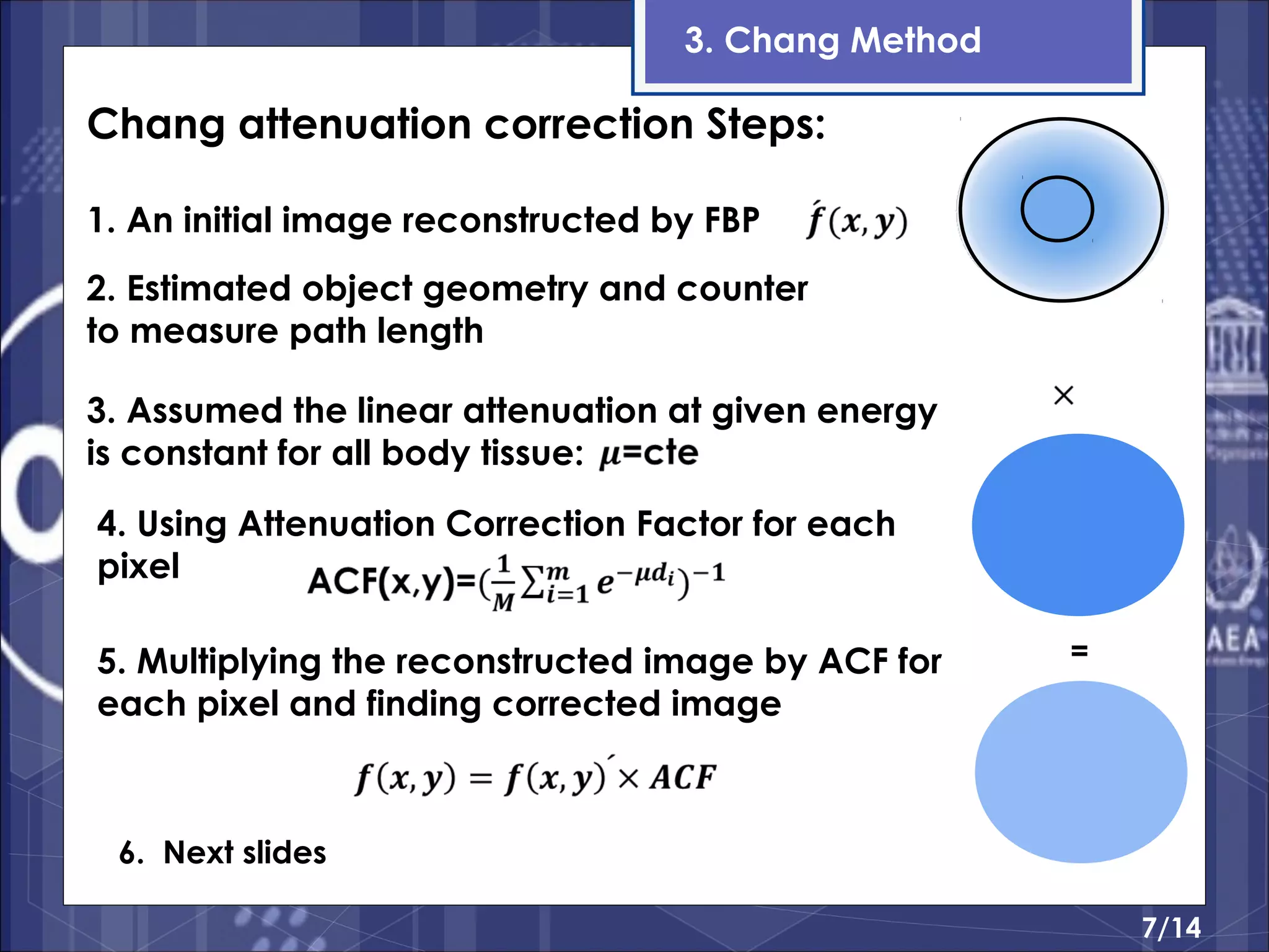 Chang’s attenuation correction method hossein aslian | PPT