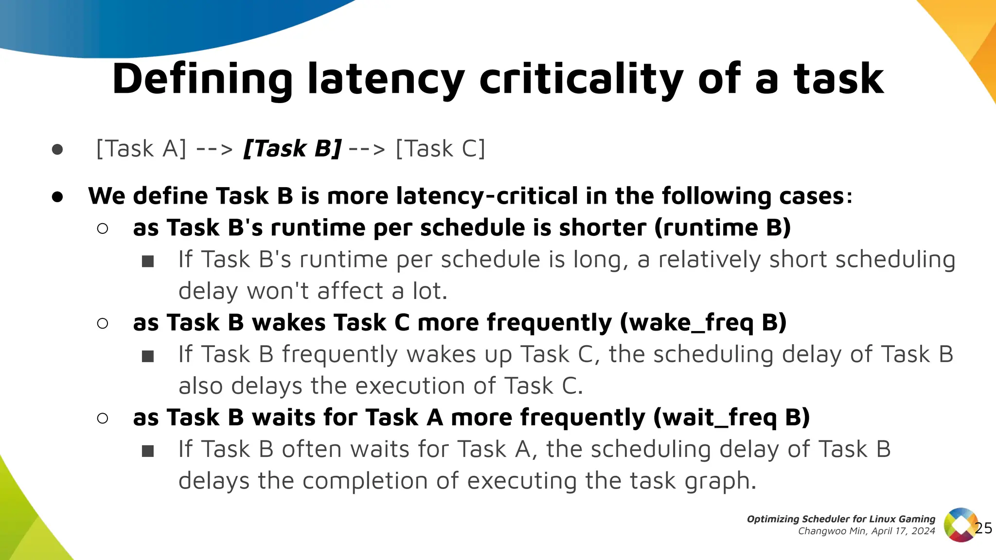 Optimizing Scheduler For Linux Gamingpdf Operating Systems Computer Software And Applications