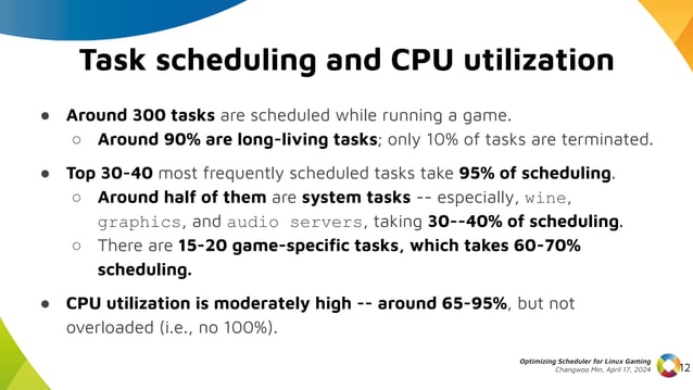 Optimizing Scheduler For Linux Gamingpdf Operating Systems Computer Software And Applications