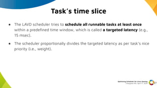 Optimizing Scheduler for Linux Gaming.pdf