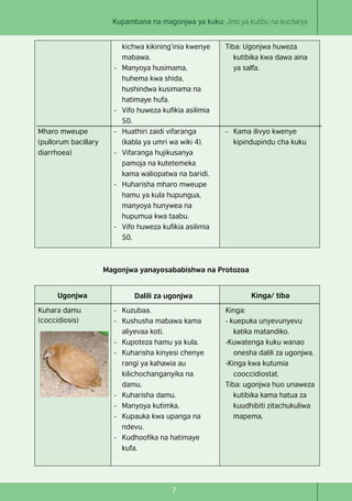 Chanjo na tiba ya magojwa | PDF