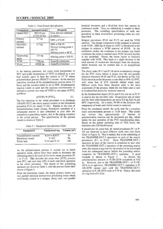 Chan junhoa2005 processmodellingofapvc_productionplant | PDF