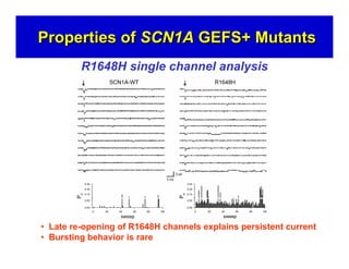 Sodium channelopathy in neurological disorders | PDF