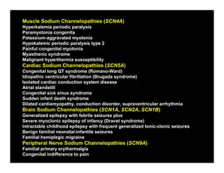 Sodium channelopathy in neurological disorders | PDF