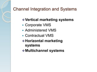 Marketing Channels | PPT