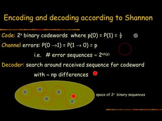 Channel coding | PPT