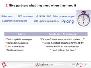 Channel Leads Processes Best Practices | PPT
