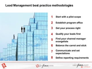 Channel Leads Processes Best Practices | PPT