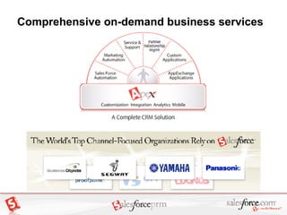 Channel Leads Processes Best Practices | PPT
