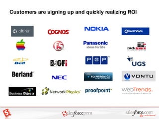 Channel Leads Processes Best Practices | PPT