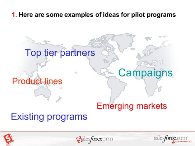 Channel Leads Processes Best Practices | PPT