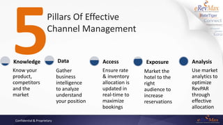 Channel management | PPTX