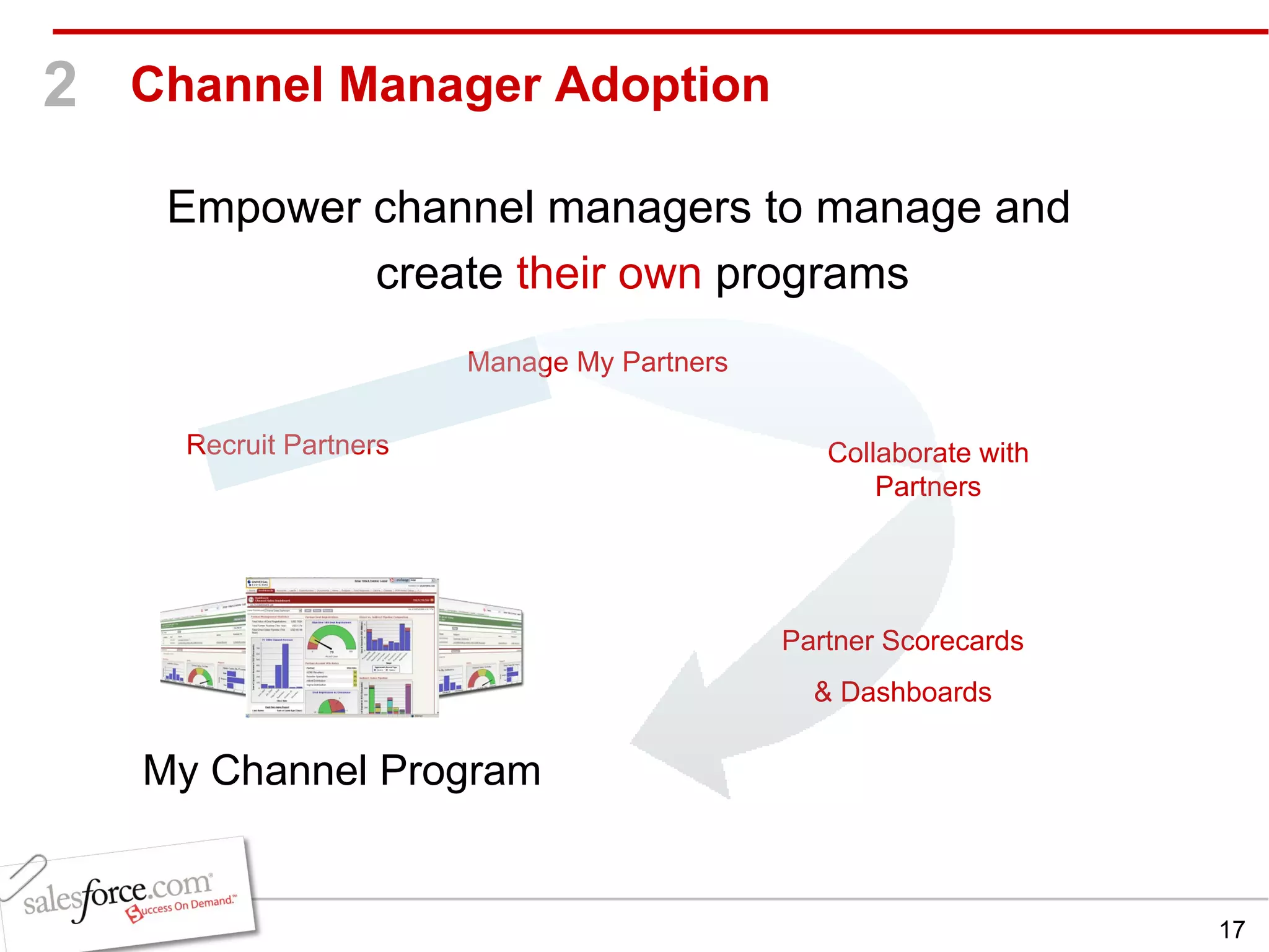 Channel Management Best Practices | PPT