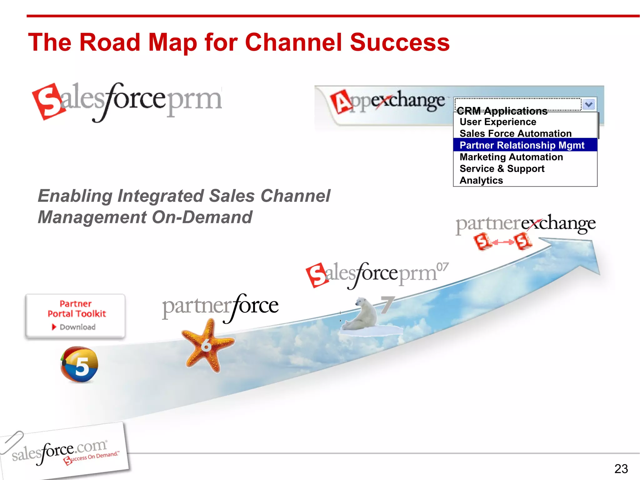Channel Management Best Practices | PPT